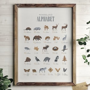 Woodland Alphabet Poster, Printable Wall Art, Animal ABC Print ...