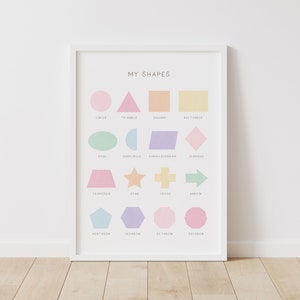 Pastel Rainbow Classroom Decor Set of 6 Prints, Printable Educational ...