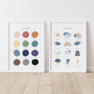 Rainbow Educational Posters, Set of 8 Homeschool Prints, PRINTABLE Wall ...