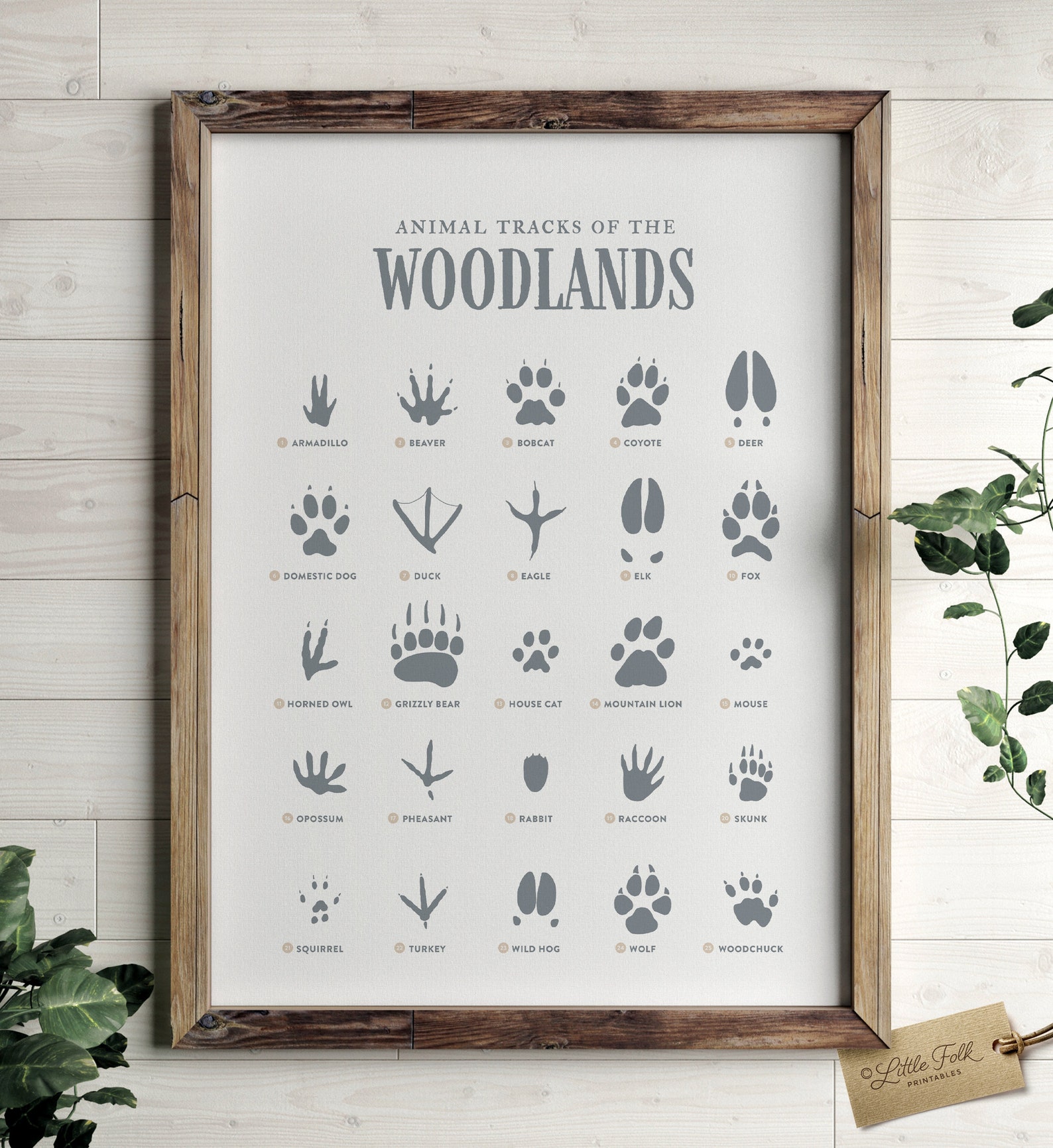 Blue Animal Tracks Print Woodland Nursery Decor Printable - Etsy