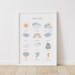Neutral Classroom Decor Set of 6 Prints Animal Alphabet - Etsy