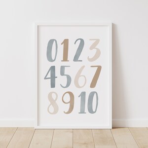 Neutral Classroom Decor Set of 4 Prints Printable Educational - Etsy