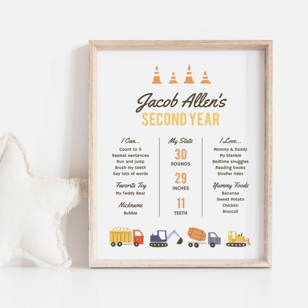 Editable Construction Birthday Party Milestone Sign, Printable ...