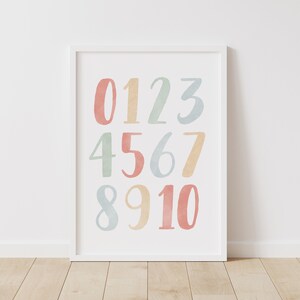 Rainbow Wall Art Set of 3 Prints, Alphabet and Numbers Posters ...