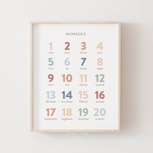 Rainbow Numbers Print, Counting 1-20 Poster, PRINTABLE Educational Wall ...