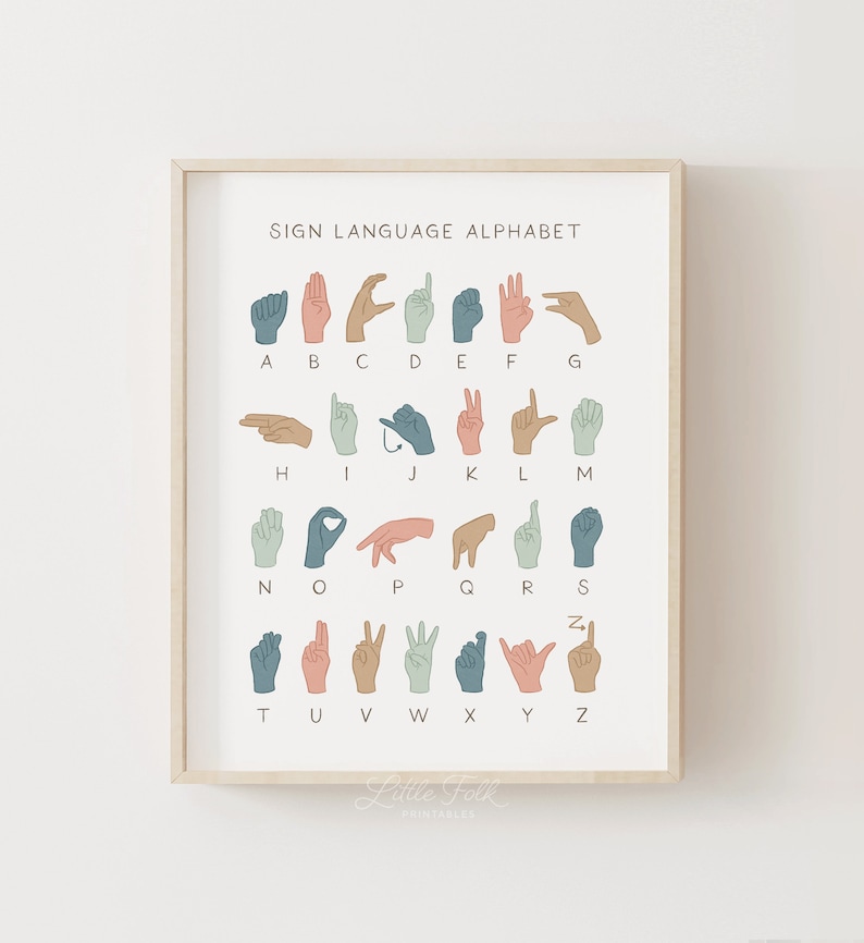 American Sign Language Poster Printable ASL Alphabet Wall - Etsy