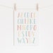 Pastel Alphabet Poster, ABC Print, Printable Educational Wall Art, Kids ...