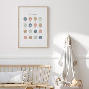 Pastel Feelings Chart, Emotions Print, PRINTABLE Wall Art, Montessori ...