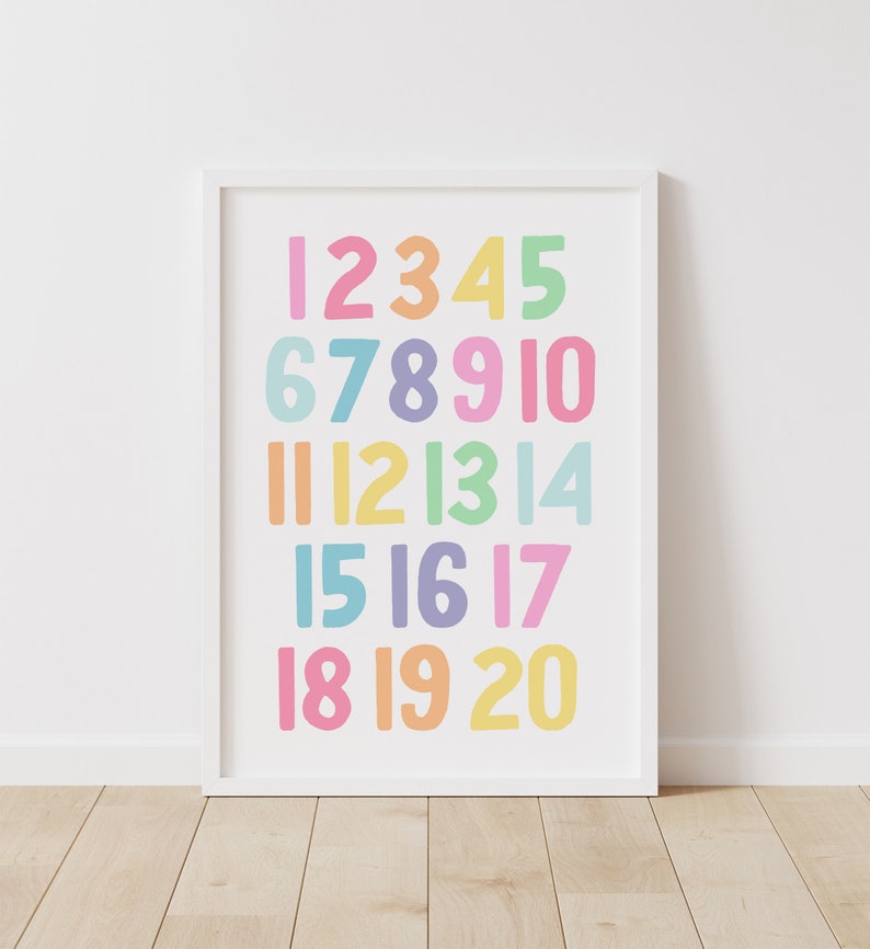 Pastel Rainbow Alphabet and Numbers Set of 2 Prints ABC - Etsy