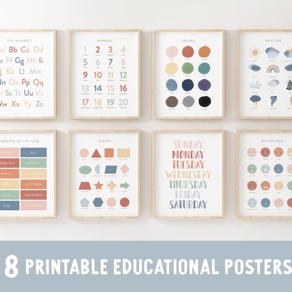 Educational Posters - Etsy