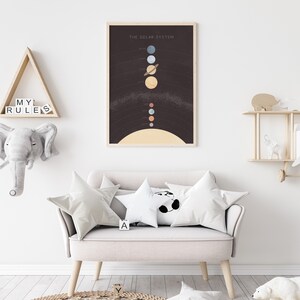 Solar System Print, Space Poster, PRINTABLE Educational Wall Art, Outer ...