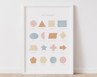 Nativity Montessori Poster Educational Poster Christmas - Etsy