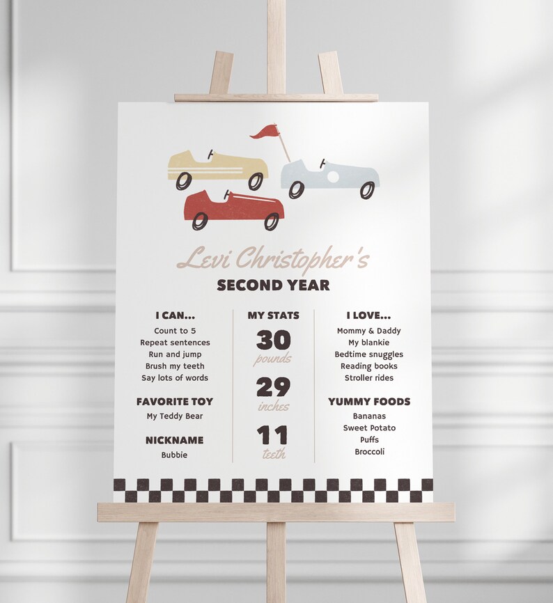 Editable Race Car Birthday Party Milestone Sign, Printable Two Fast ...