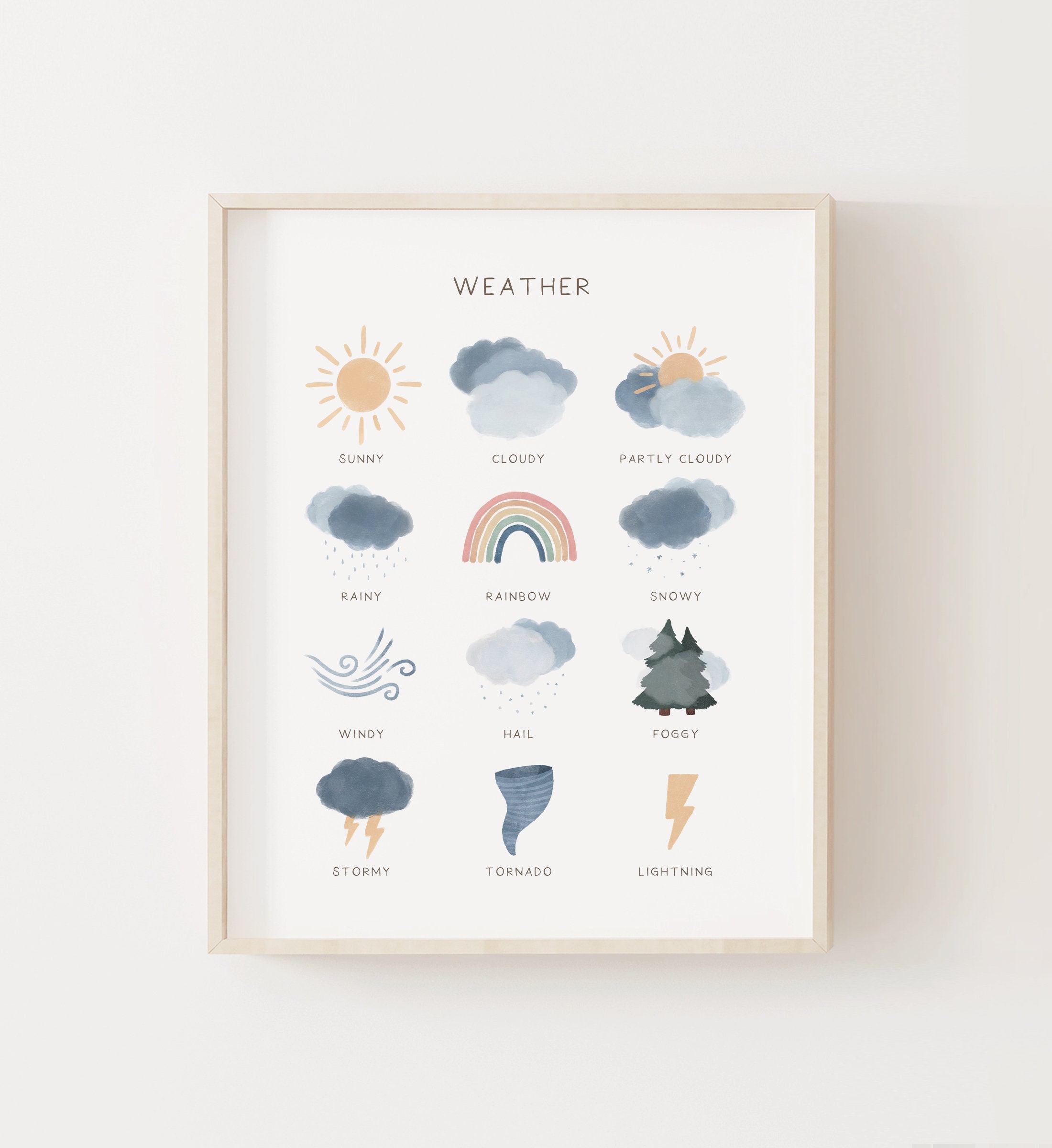 Weather Poster Educational Print Printable Wall Art | Etsy
