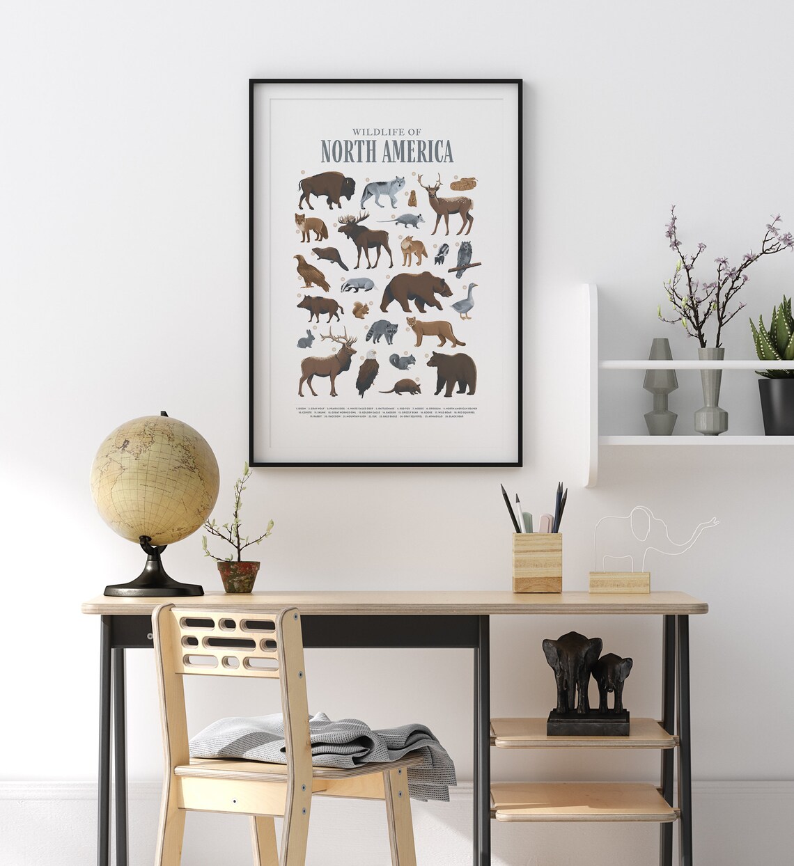 Animals of North America Print Printable Wall Art Woodland - Etsy