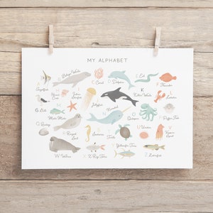 Beach Alphabet Poster, PRINTABLE Animal Alphabet Wall Art, Beach ...