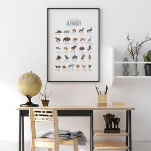 Woodland Alphabet Poster, Printable Wall Art, Animal ABC Print ...