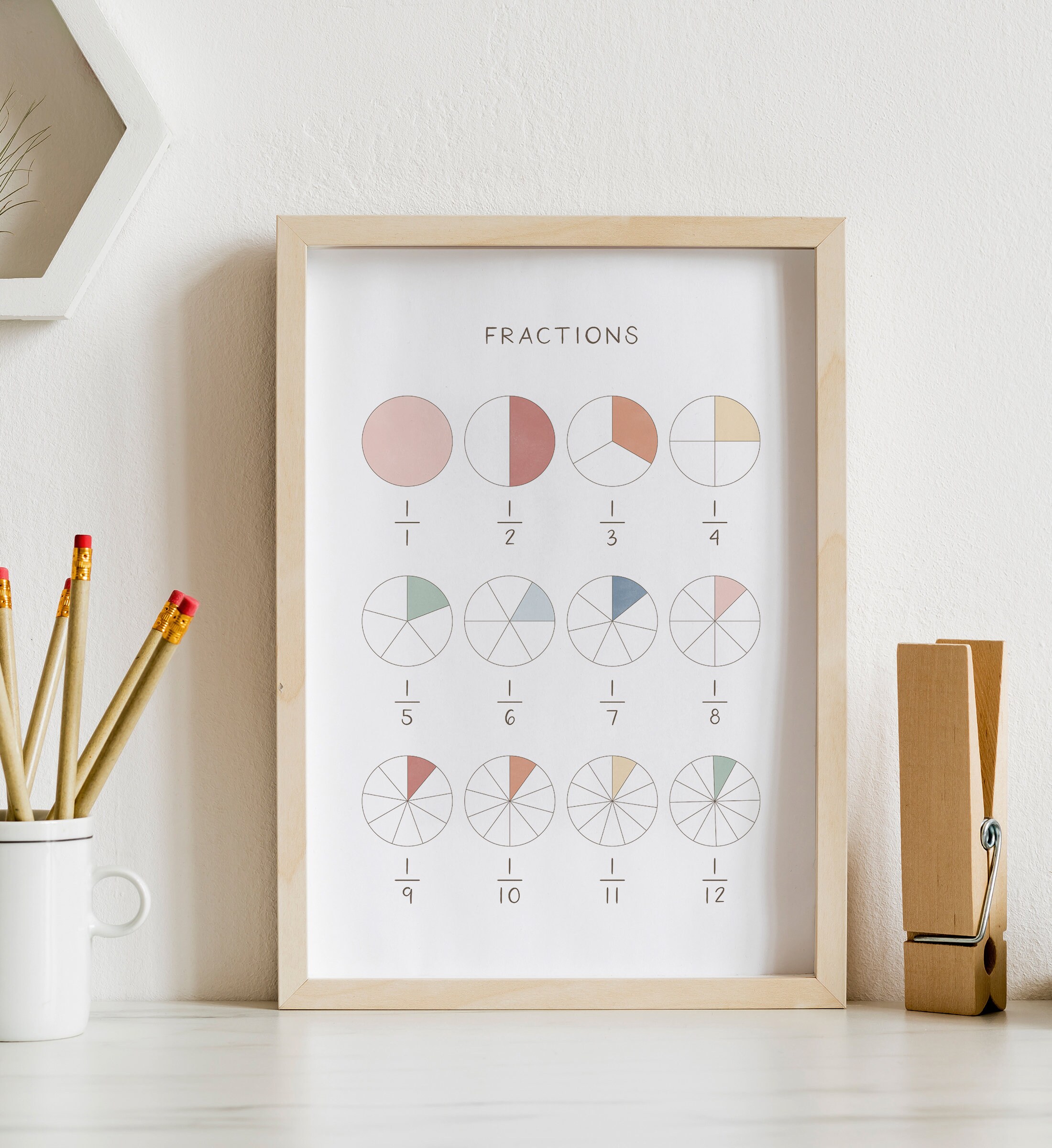 Rainbow Fractions Poster Educational Math Print Printable - Etsy