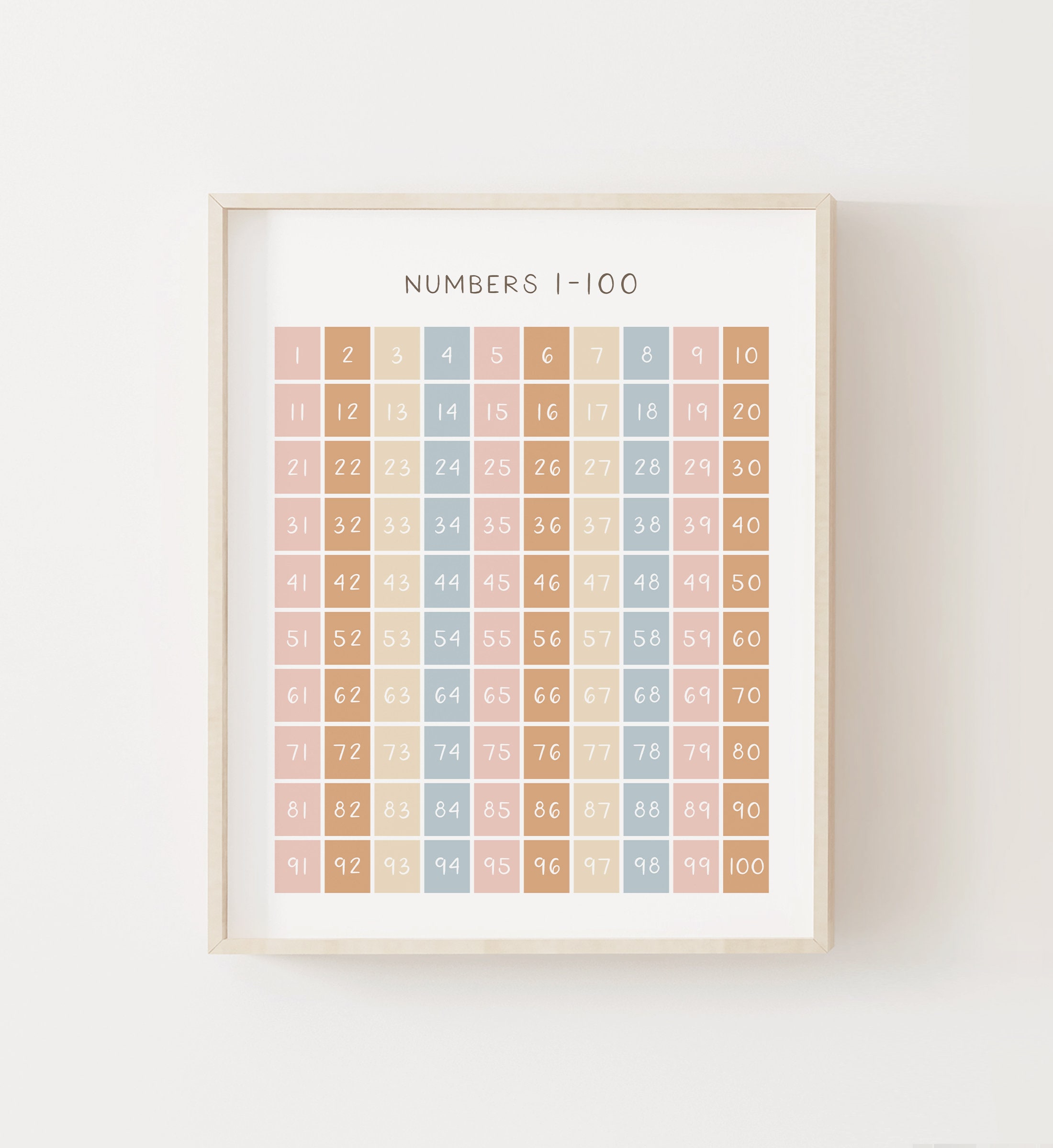Neutral Numbers 1-100 Poster Printable Educational Wall Art - Etsy