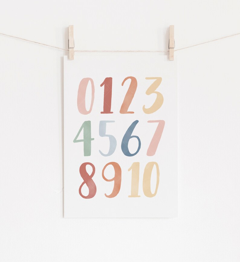 Rainbow Alphabet and Numbers Posters, ABC and Counting Prints ...