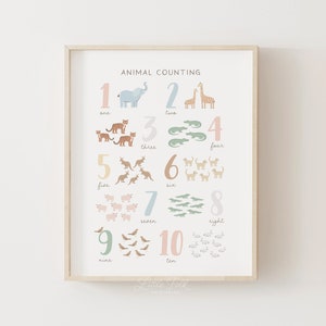 Rainbow Animal Alphabet and Numbers Prints, PRINTABLE Wall Art, ABC ...