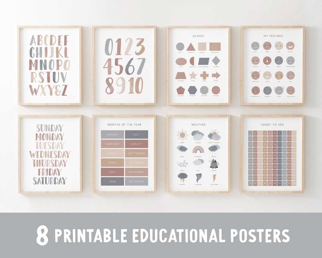 Neutral Educational Posters, Set of 8 Homeschool Prints, PRINTABLE Wall ...