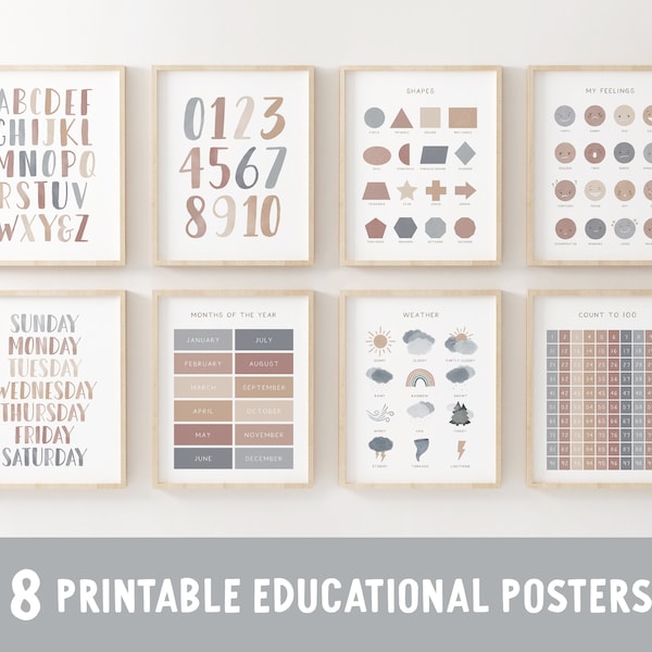 Educational Poster - Etsy