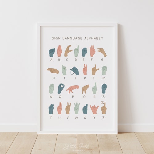 ASL American Sign Language 3 Piece Wall Art Alphabet - Etsy