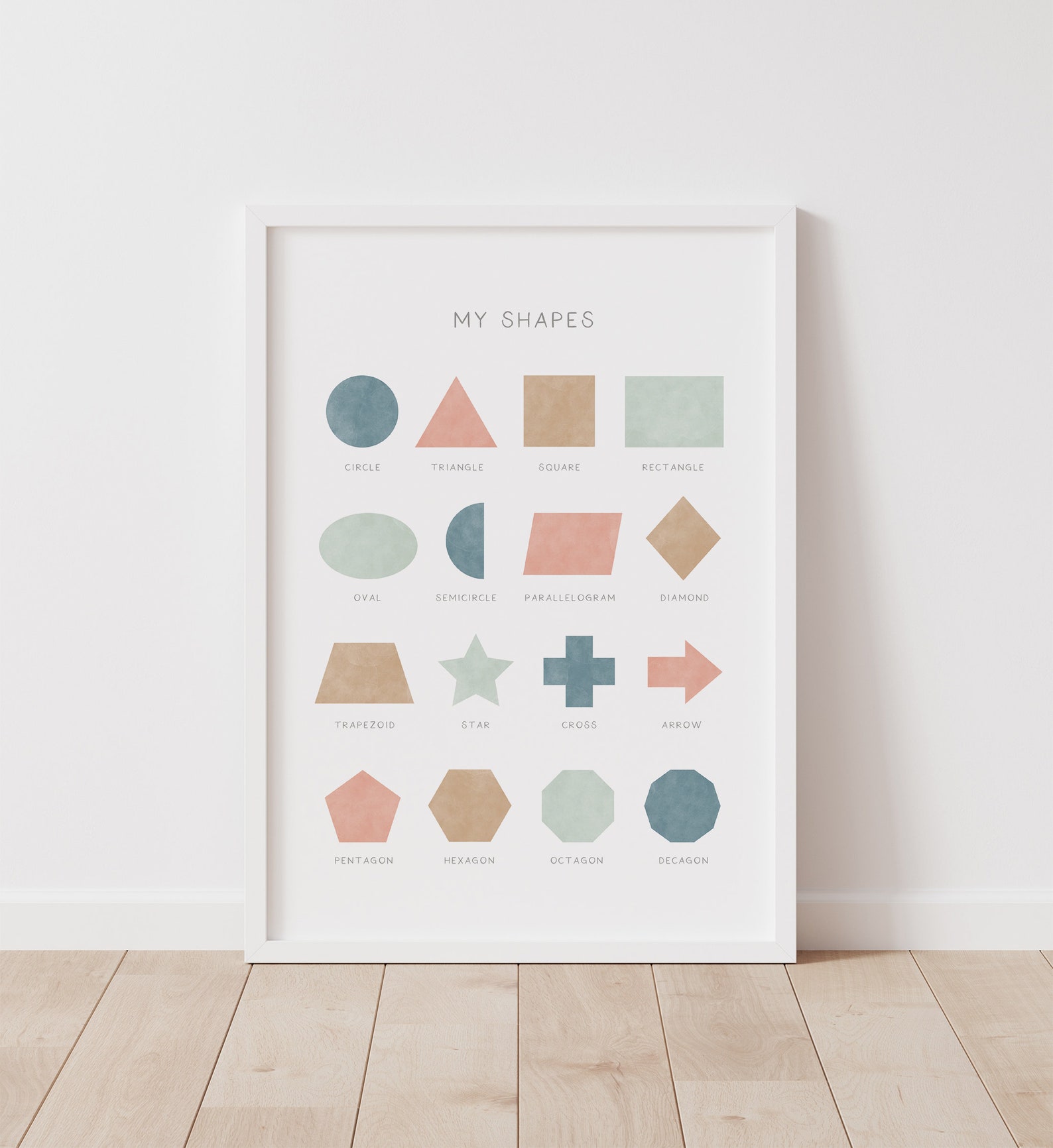 Pastel Classroom Decor Set of 8 Prints, Printable Educational Wall Art ...