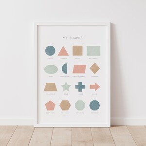 Pastel Classroom Decor Set of 8 Prints, Printable Educational Wall Art ...