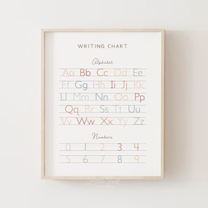 Rainbow Alphabet Poster, Handwriting Chart Print, Educational PRINTABLE ...