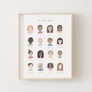 Rainbow Feelings Chart, Emotions Print, PRINTABLE Wall Art, Montessori ...