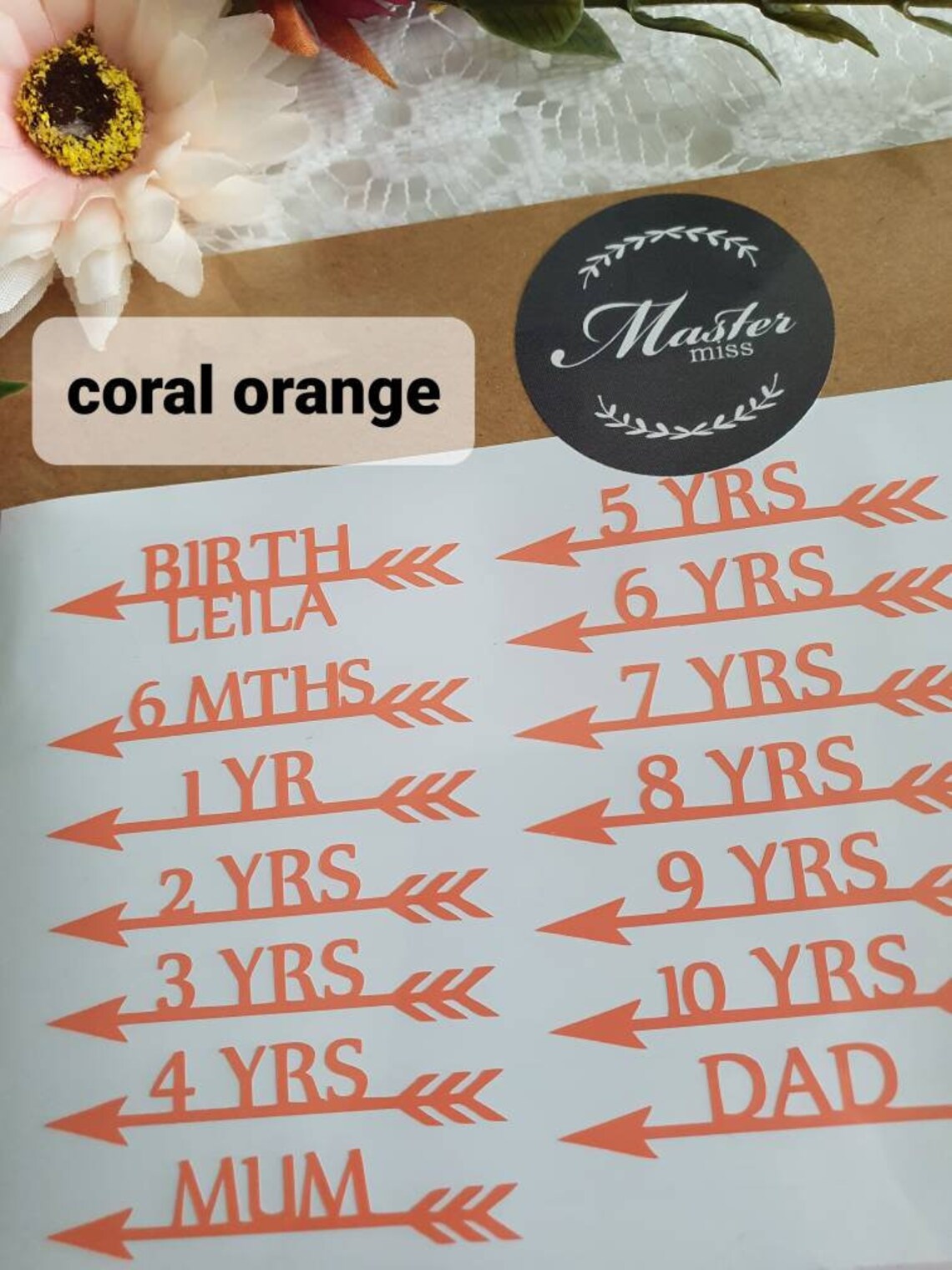 Personalised Height Chart Markers Vinyl Decals - Etsy