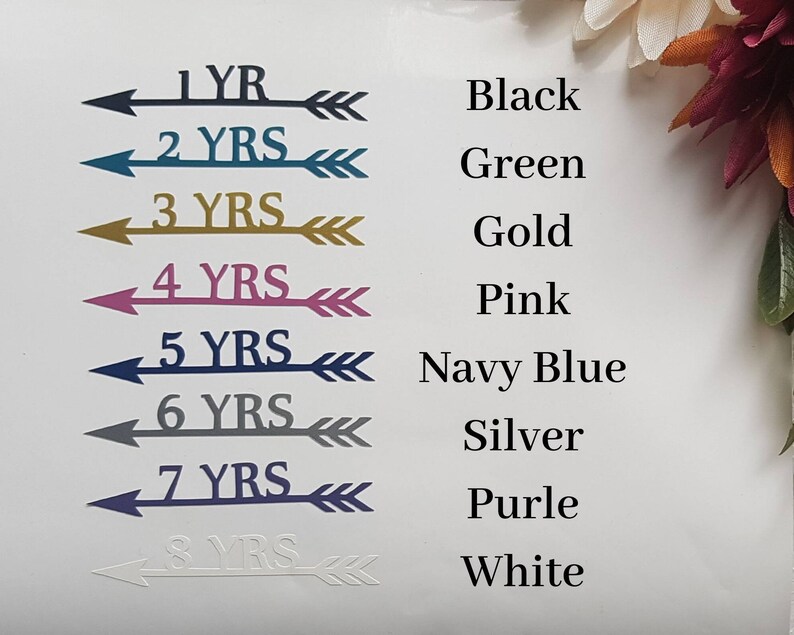 Personalised Height Chart Markers Vinyl Decals - Etsy