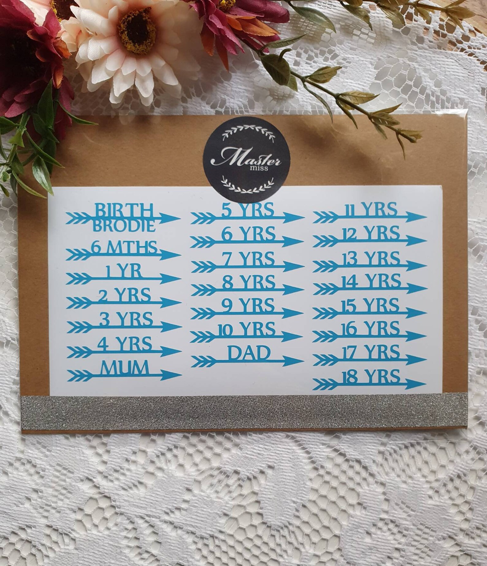 Personalised Height Chart Markers Vinyl Decals - Etsy