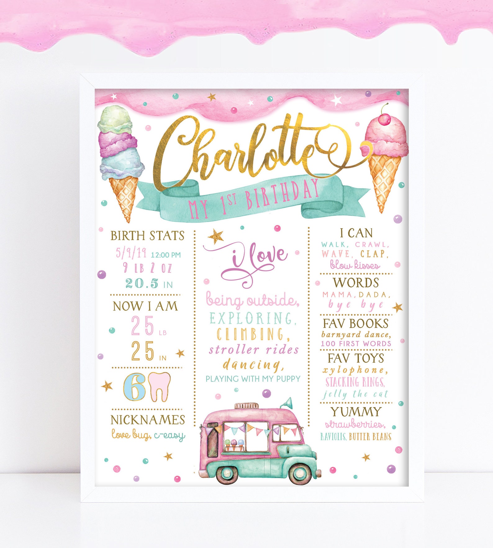 Ice Cream Birthday Signs Set, Set of 6, Birthday Decor, Here's the ...