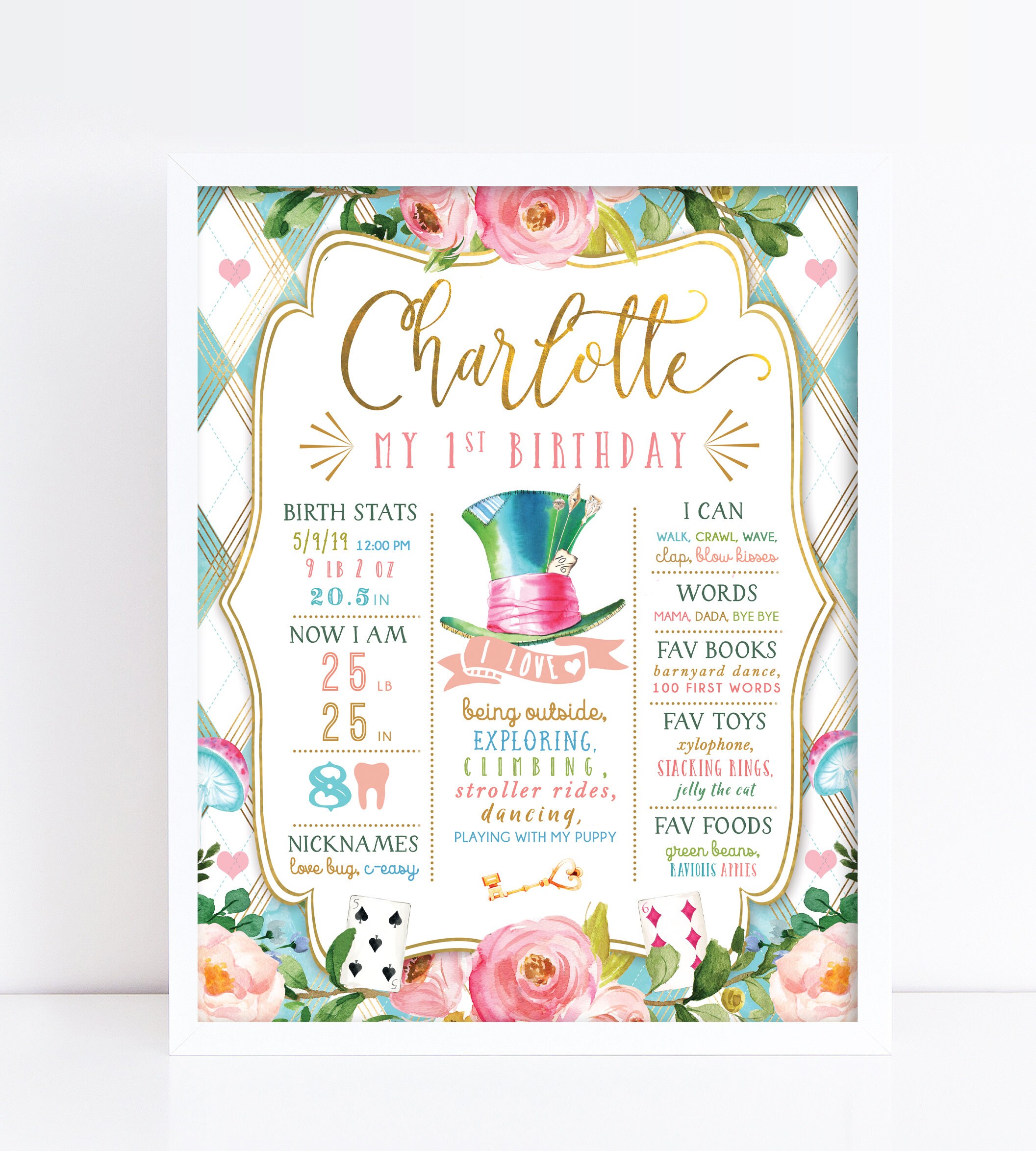 Alice in Wonderland Party Signs, Set of Printable Signs, Decor ...