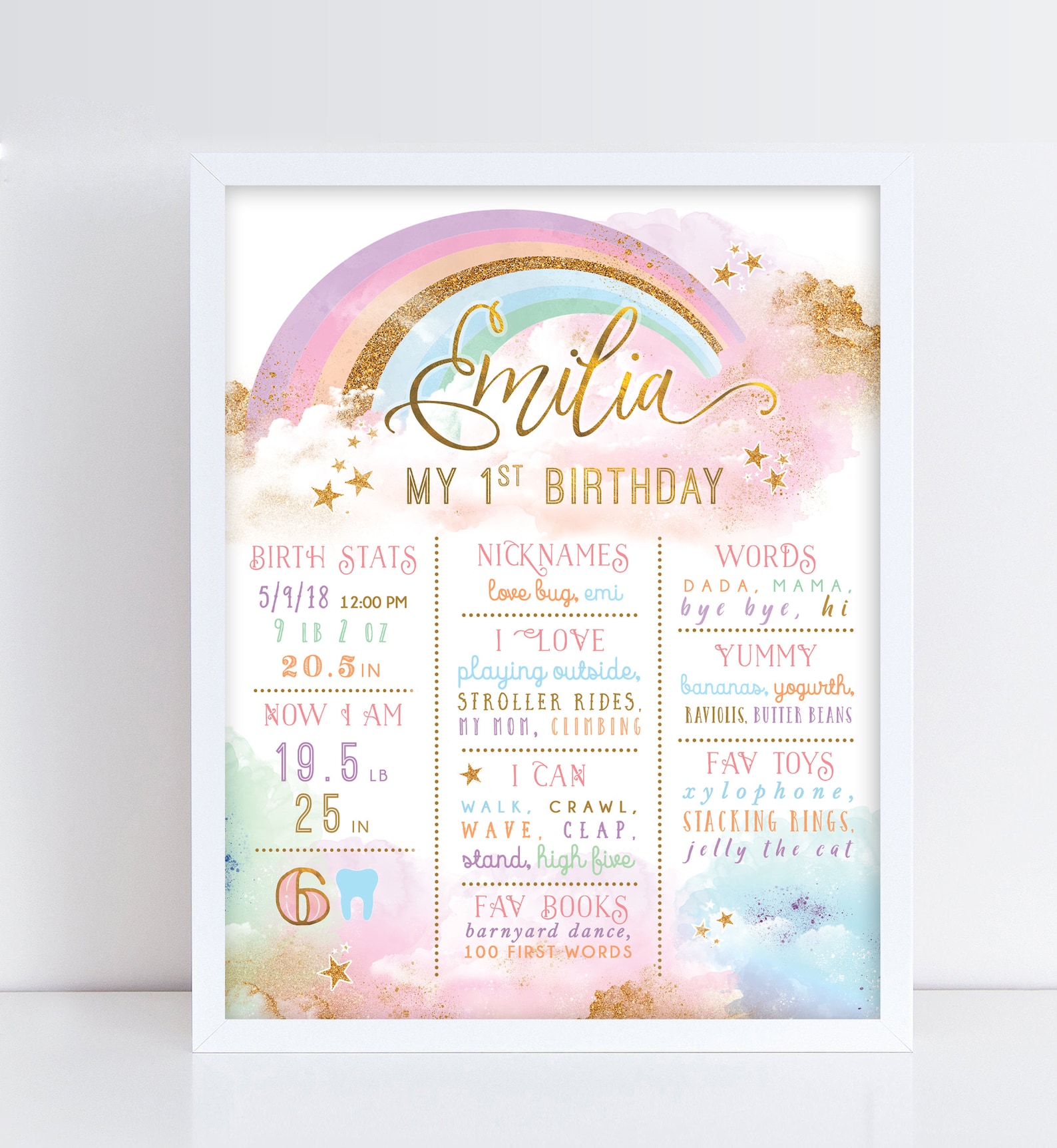 Rainbow Food Menu Rainbow Unicorn Birthday Food Cards Table - Etsy