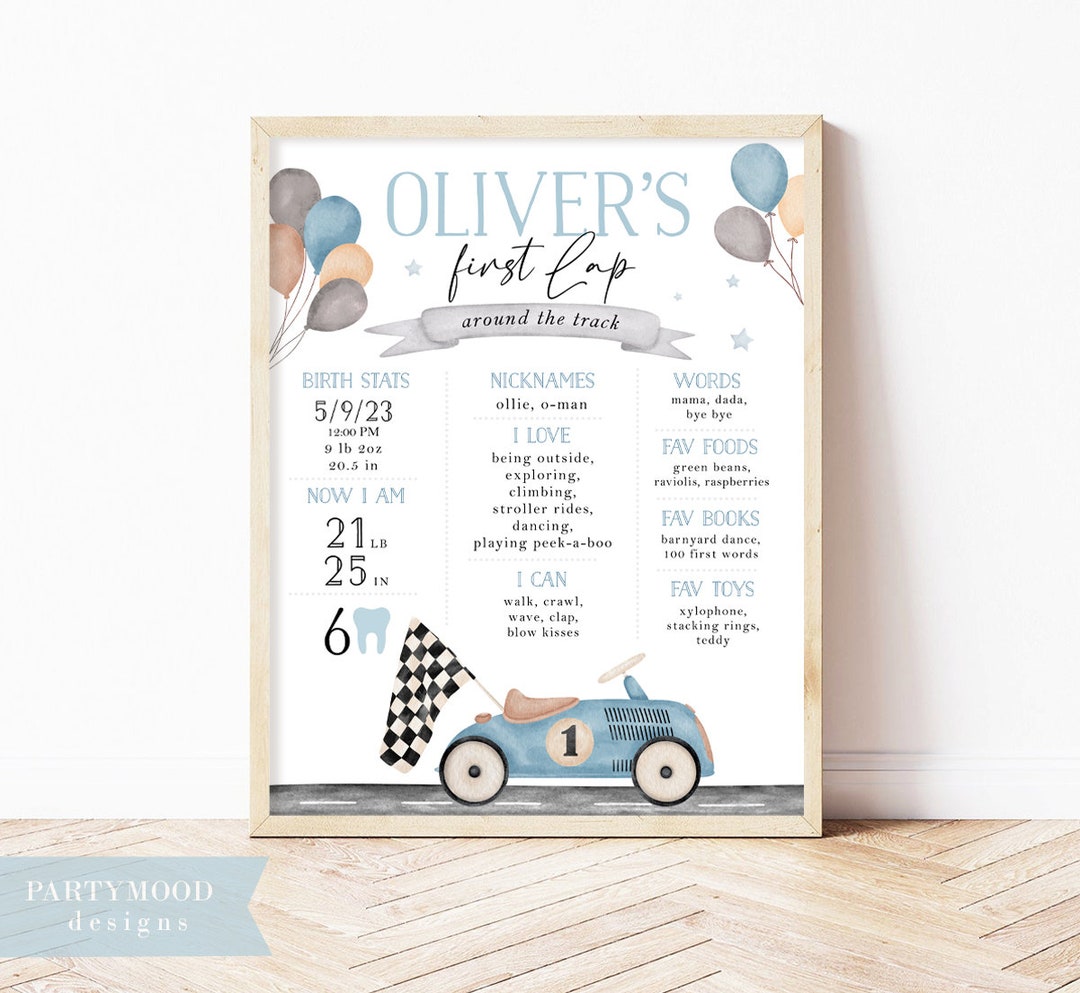 Editable Race Car Milestone Poster, Fast ONE Racing Car Milestone, 1st ...