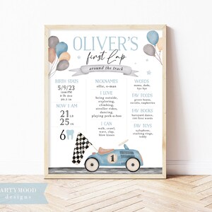 Editable Race Car Milestone Poster, Fast ONE Racing Car Milestone, 1st ...