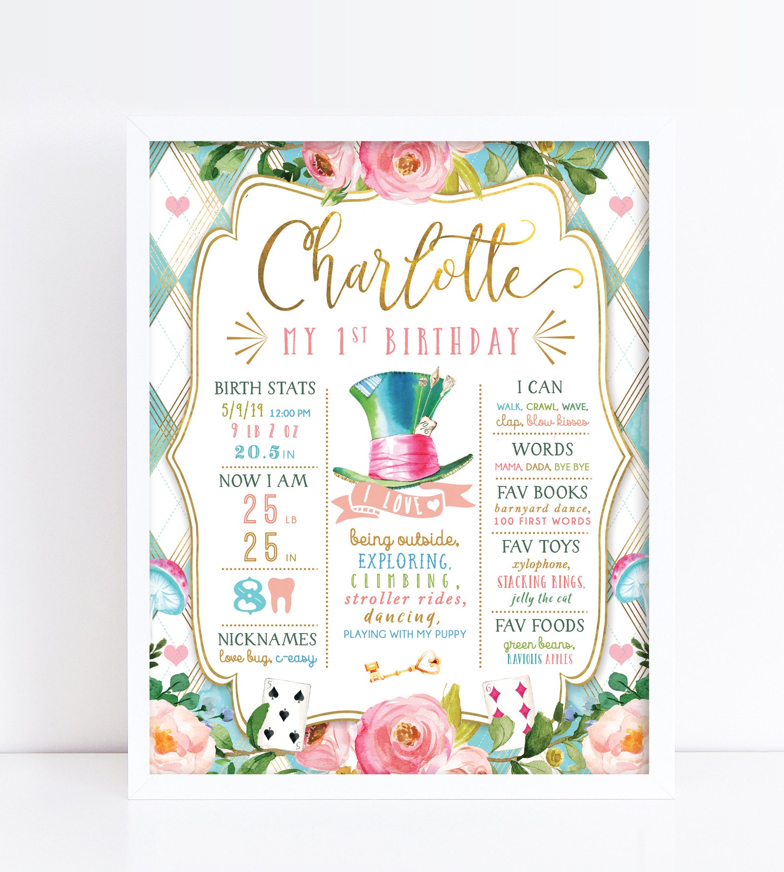 Alice in Wonderland Tags Alice Tag Onederland Girl 1st | Etsy