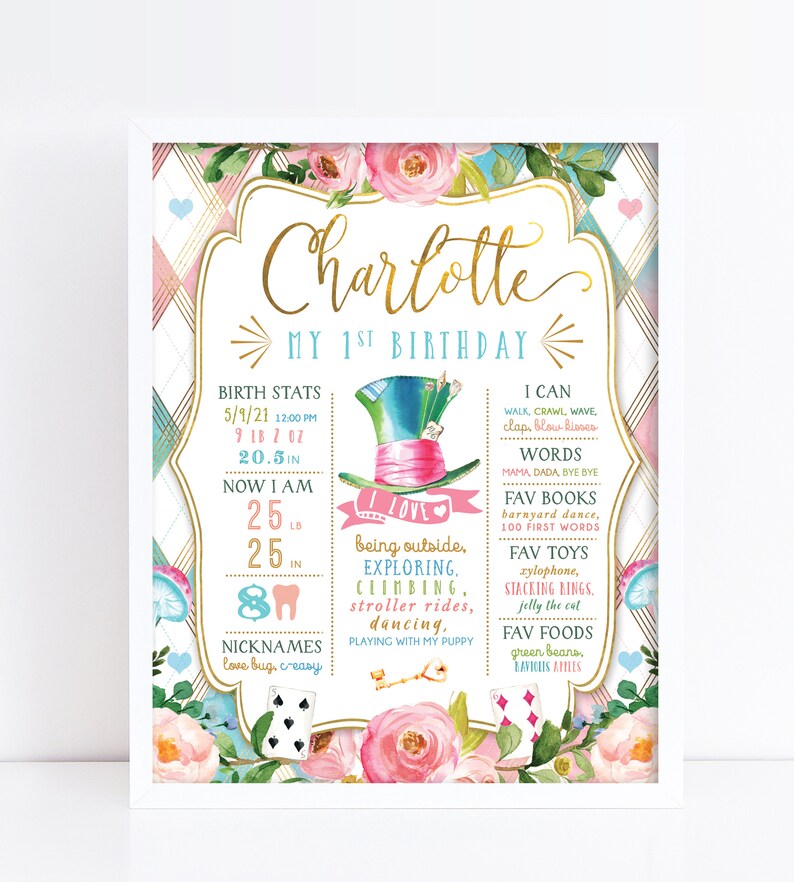 Alice in Wonderland Take Me Sign Decor Onederland Girl's - Etsy