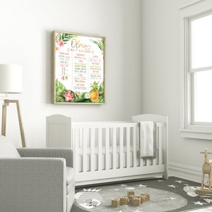 Pineapple Milestone Poster Baby Infographic Party Decor - Etsy