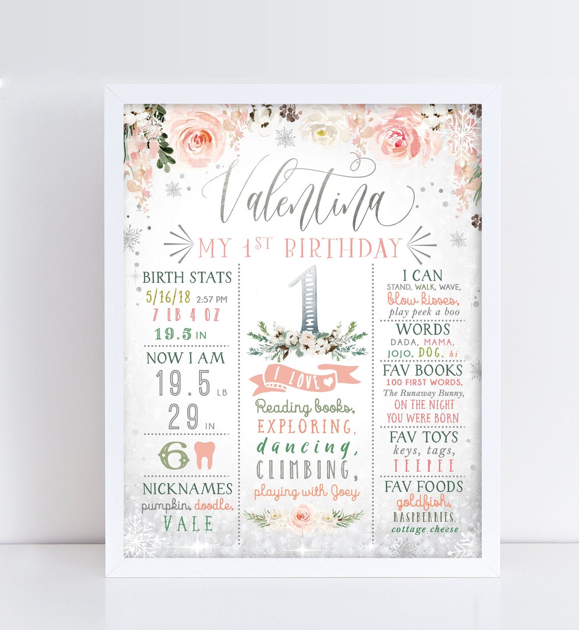 Winter Onederland Tags Double Sided Tag Girl Birthday Girl | Etsy