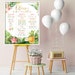 Pineapple Milestone Poster Baby Infographic Party Decor - Etsy