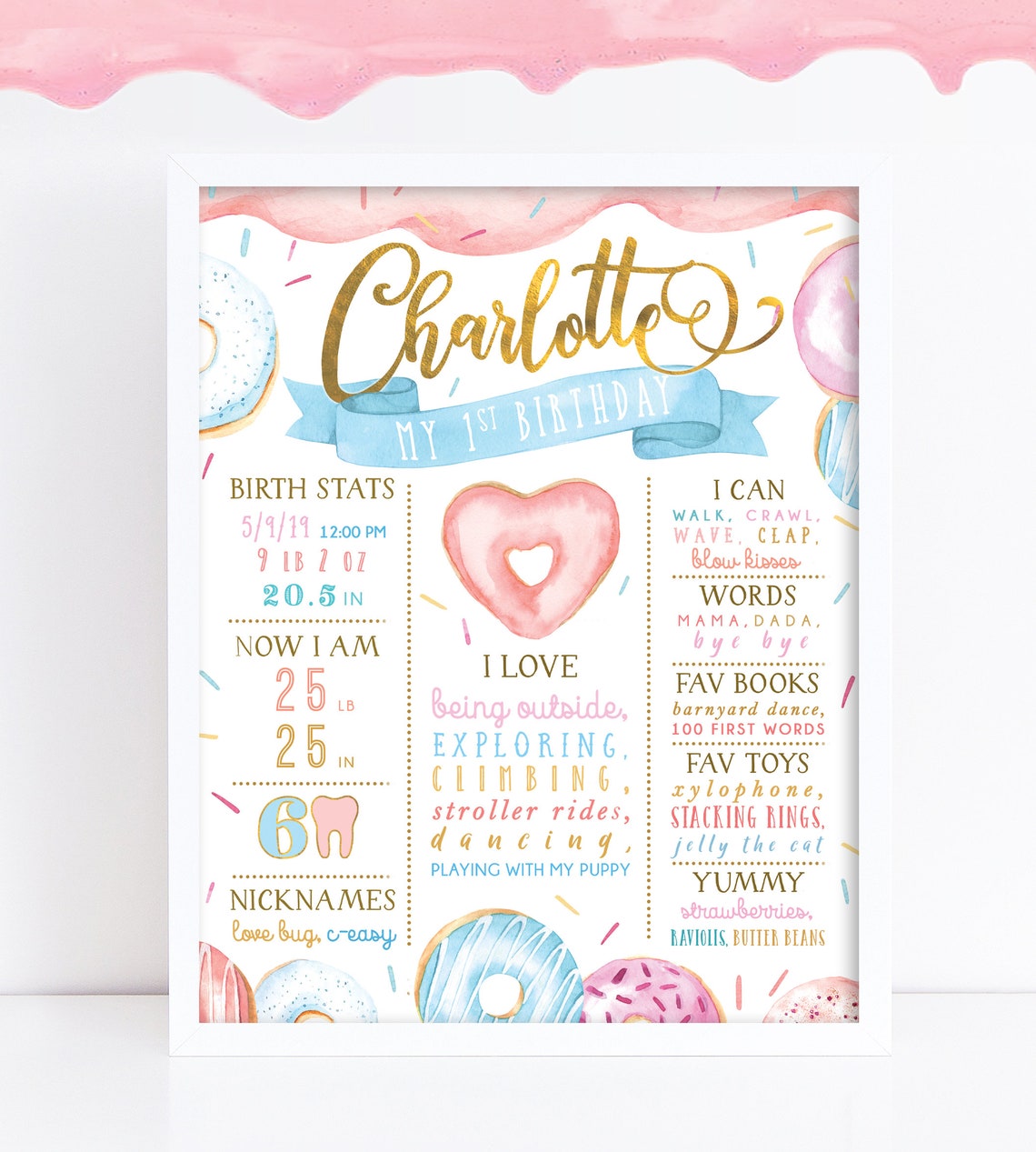 Funny Donut Signs Set of Printable Signs Donut Birthday | Etsy