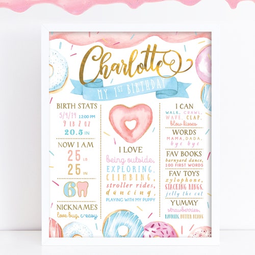 Rainbow Milestone Poster Editable Baby Infographic Board - Etsy