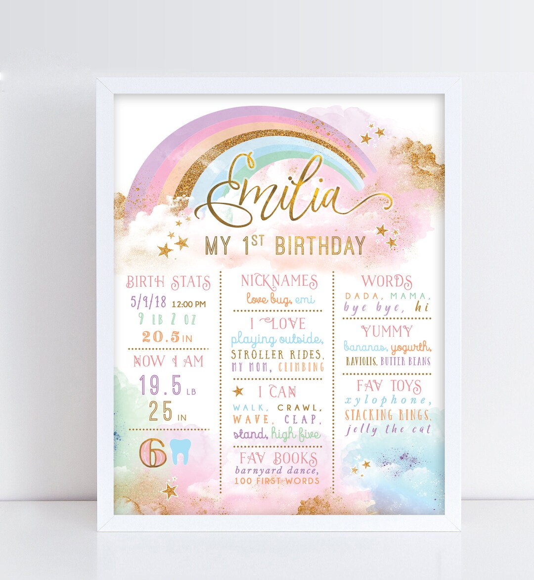 Rainbow Milestone Poster, Editable, Baby Infographic Board, Magical ...