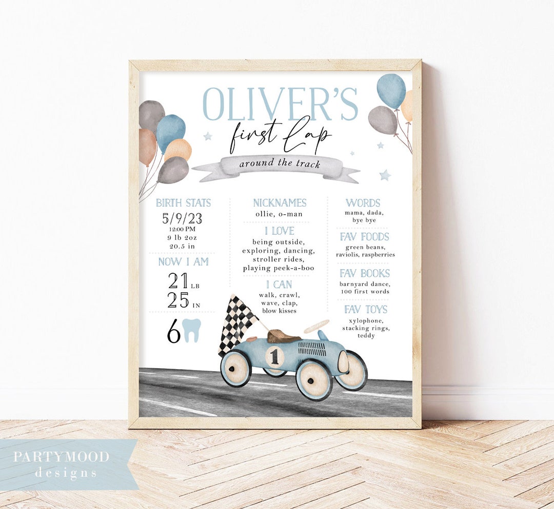 Editable Race Car Milestone Poster, Fast ONE Racing Car Milestone, 1st ...