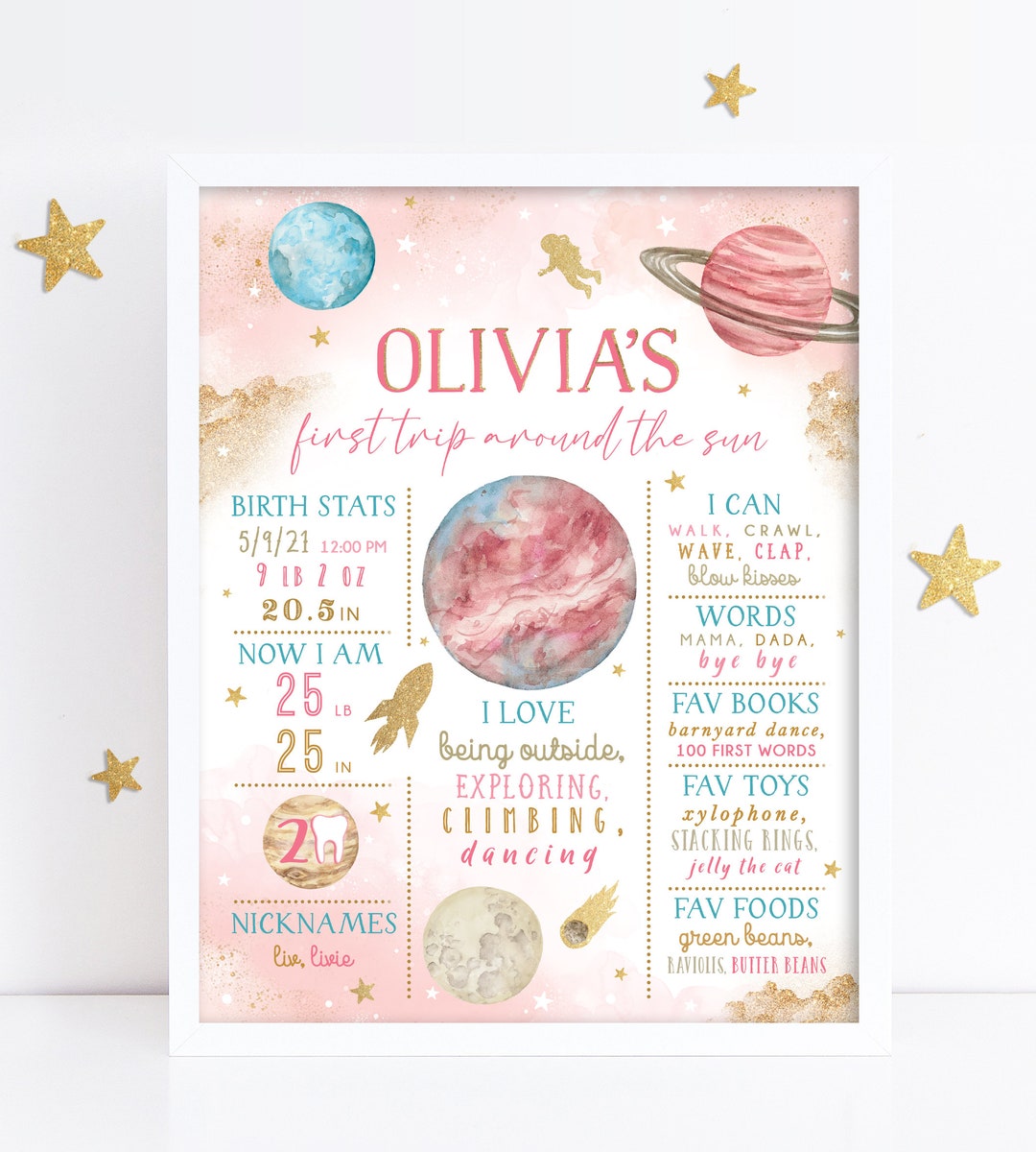 Outer Space Milestone Board, Editable Baby Infographic First Trip ...